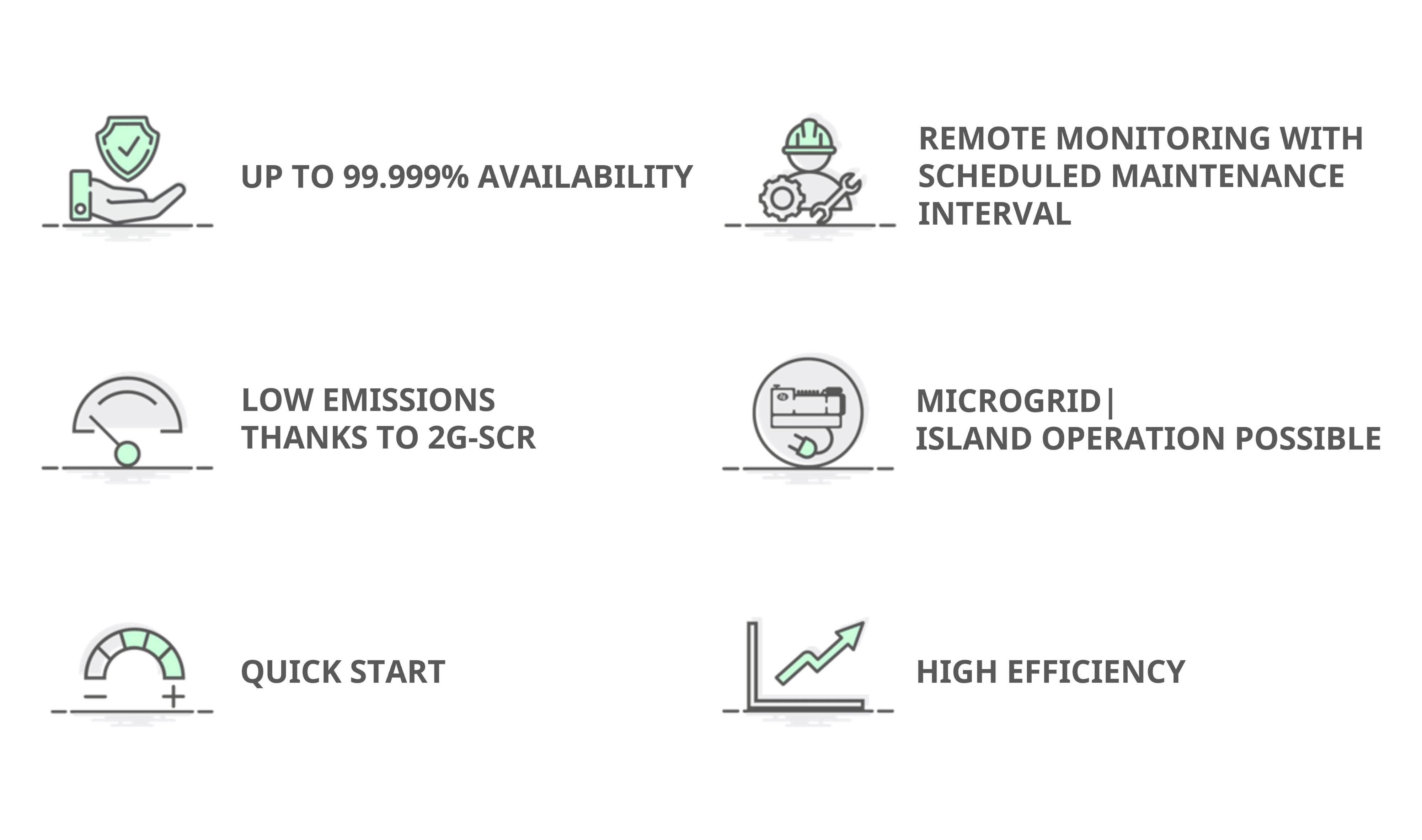 Data Centers | Cogeneration for data centers | 2G Energy